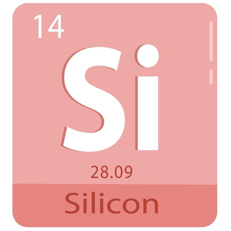Silicon Supplements | Bone & Skin Health Support | Coal Harbour ...