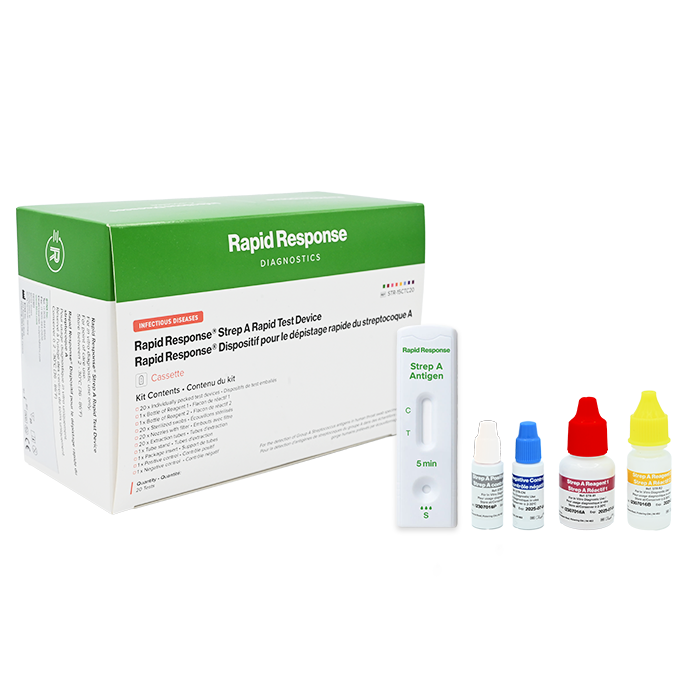 Strep A Rapid Test Device by BTNX | Quick Detection of Group A ...